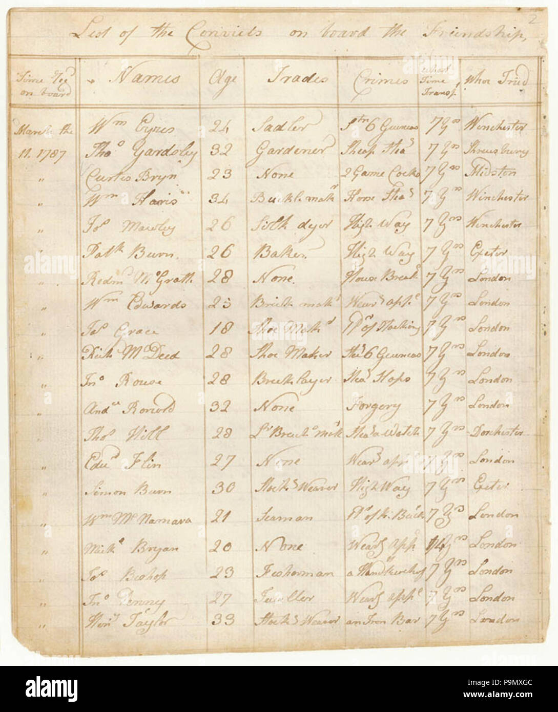 Convicts australia 18th century hi-res stock photography and images - Alamy