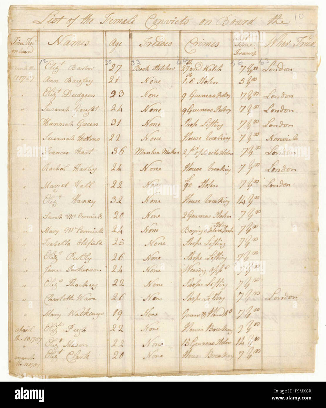 Female convict 18th century hi-res stock photography and images - Alamy