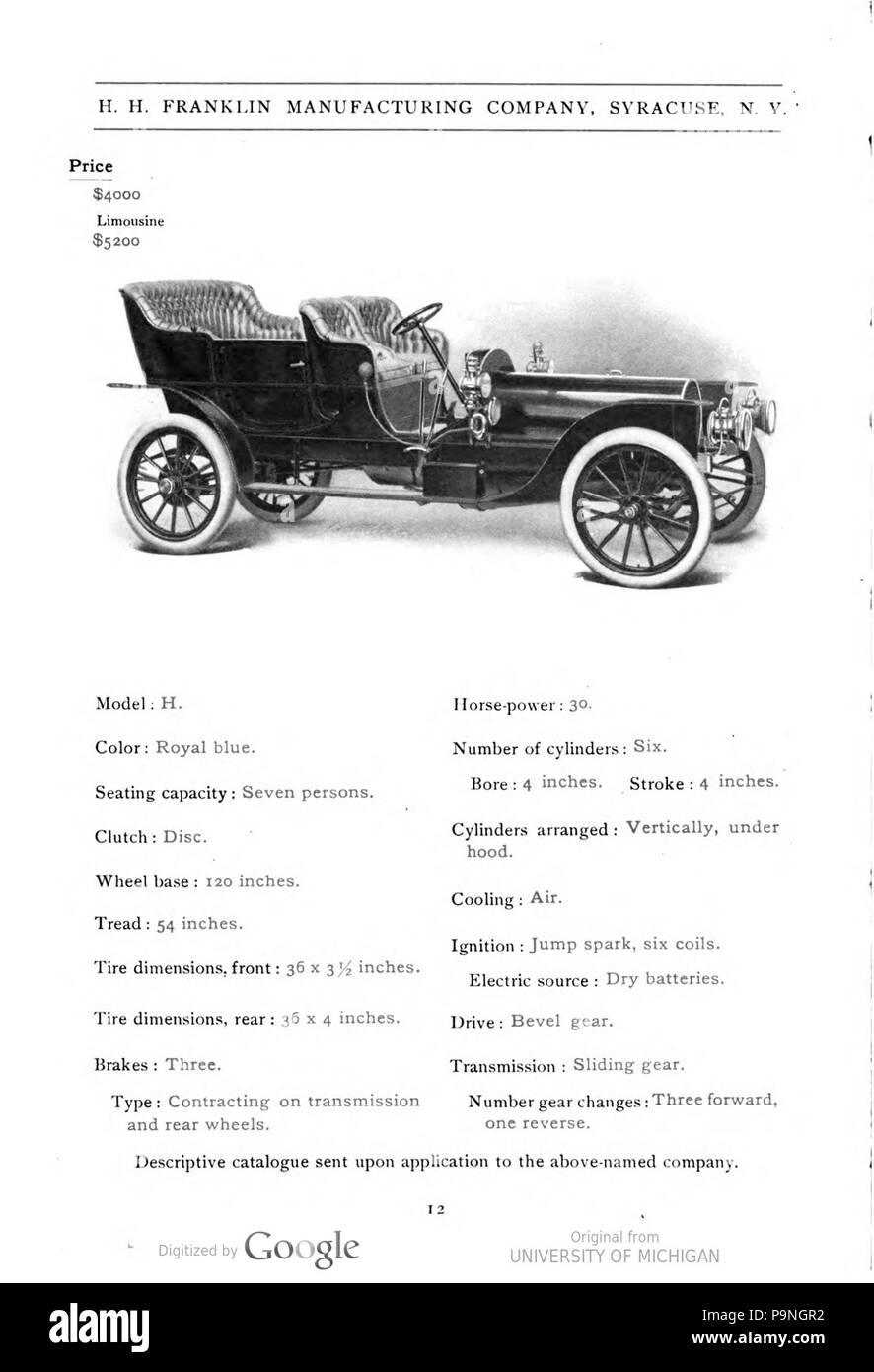 Type of vehicles Cut Out Stock Images & Pictures - Alamy