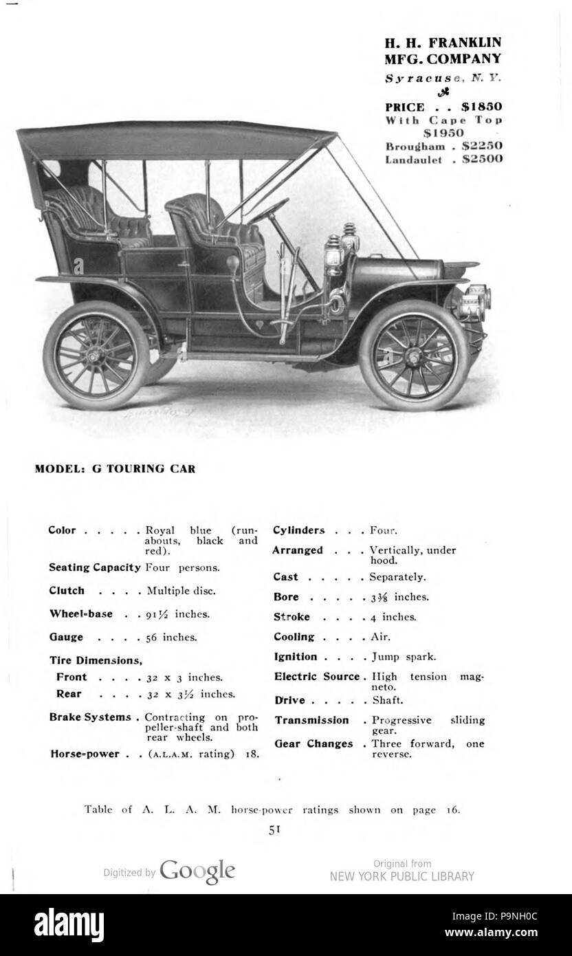 Franklin model g hi-res stock photography and images - Alamy