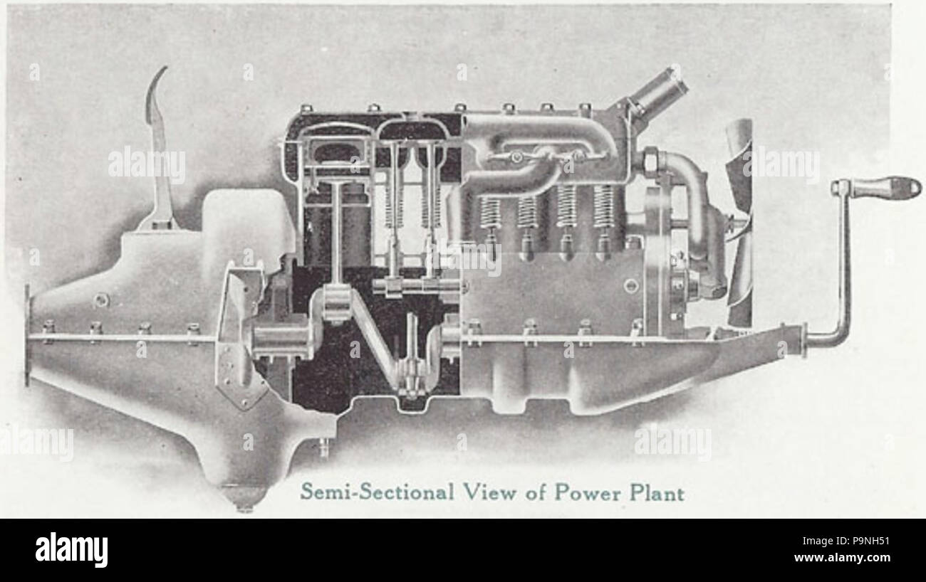 Ford model t plant hi-res stock photography and images - Alamy