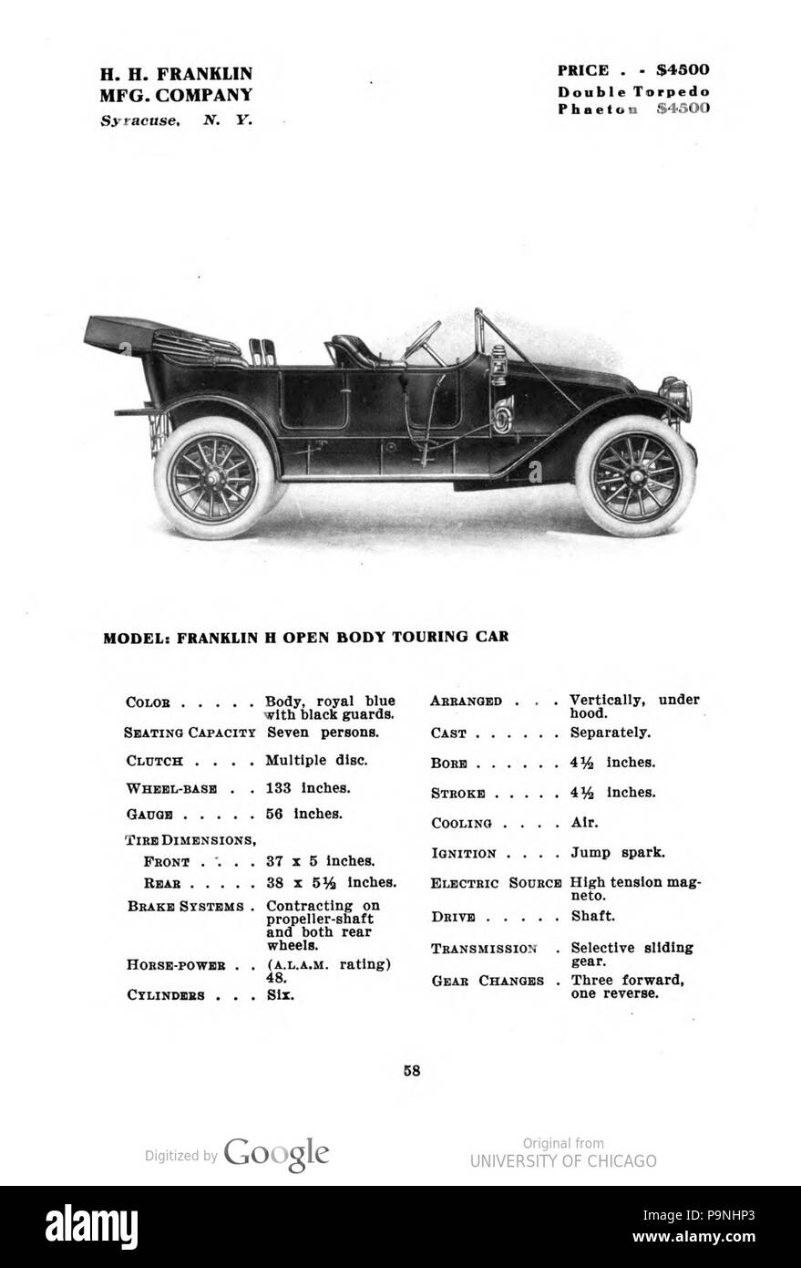 Catalogue model Black and White Stock Photos & Images - Alamy