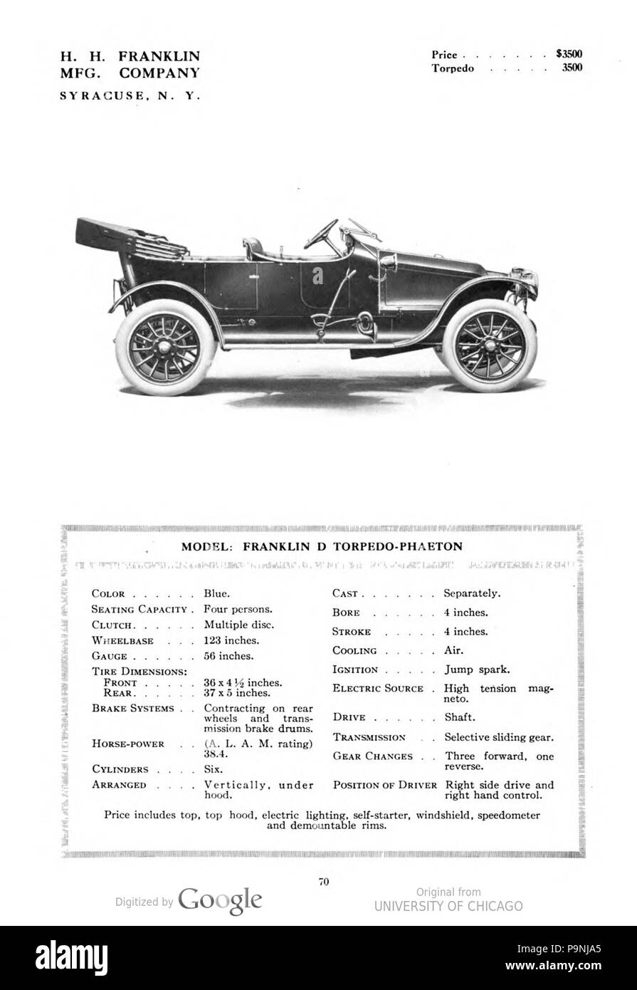 Franklin model d Cut Out Stock Images & Pictures - Alamy
