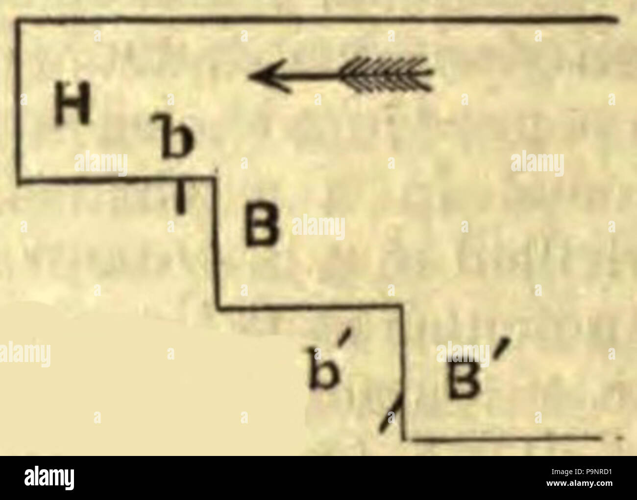 Blasting techniques hi-res stock photography and images - Alamy