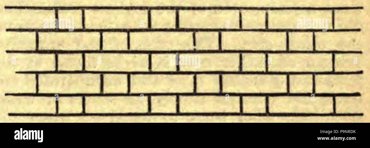 Flemish style buildings hi-res stock photography and images - Alamy