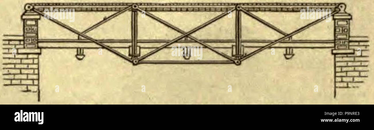 . English: Woodcut/drawing of a lattice girder (modified Fink truss ...