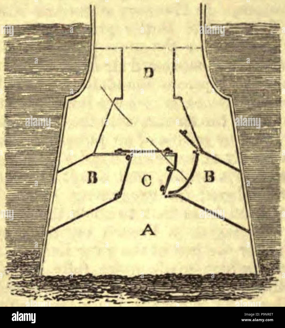 . English: Woodcut/drawing illustrating 'Bush's Caisson.' . published ...