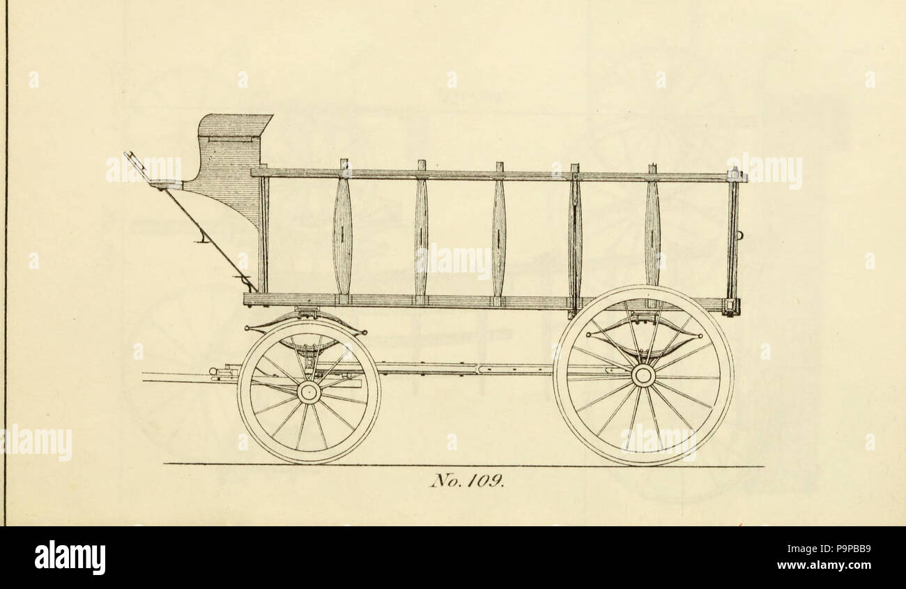 Carriage catalog hi-res stock photography and images - Alamy