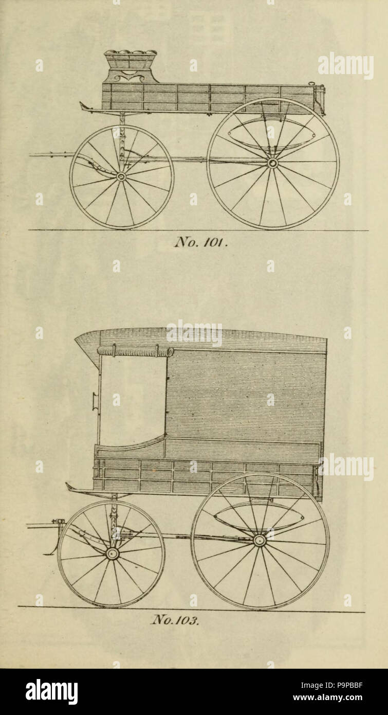 95 Abbot, Downing 1871 catalog Chart B12 Stock Photo - Alamy