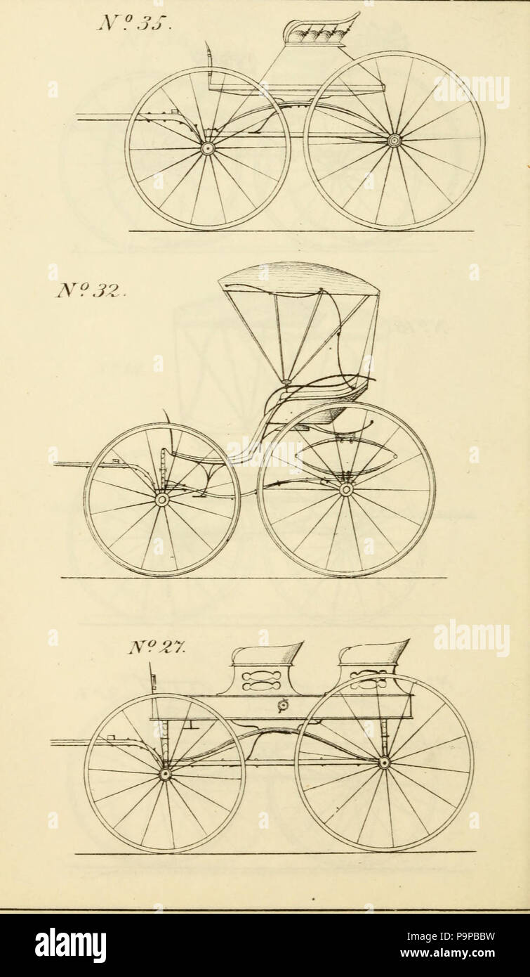 Product evolution chart hi-res stock photography and images - Alamy
