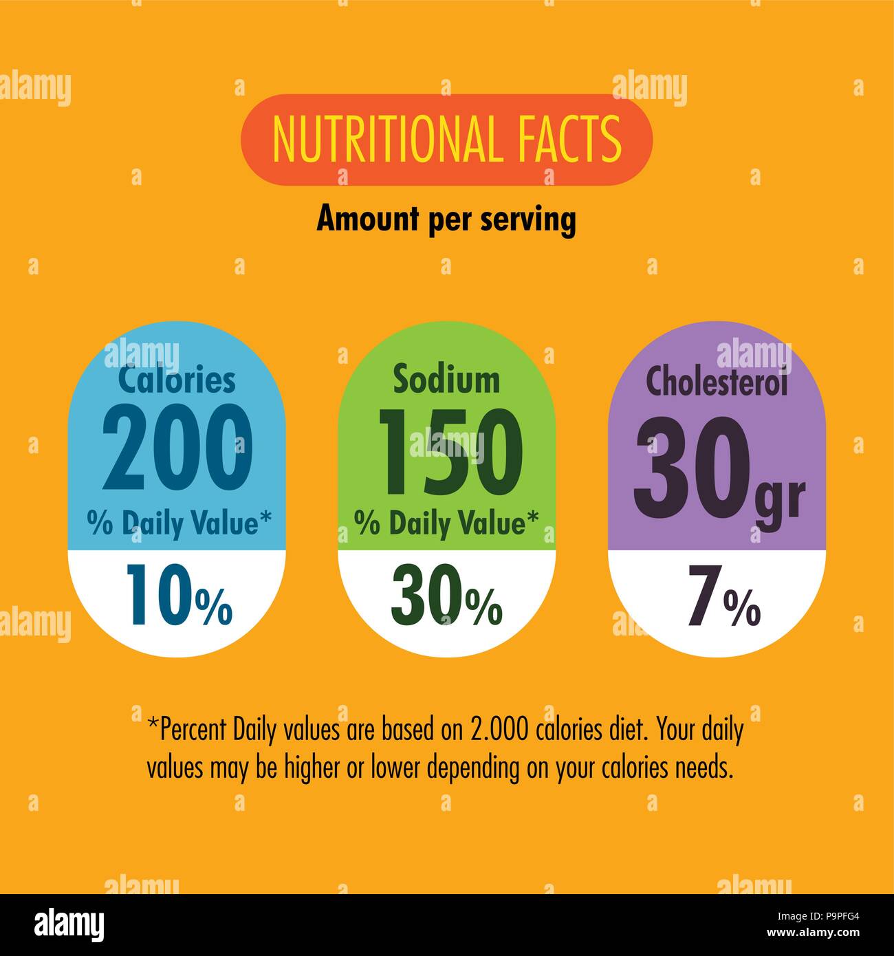 healthy food with nutritional facts vector illustration design Stock ...