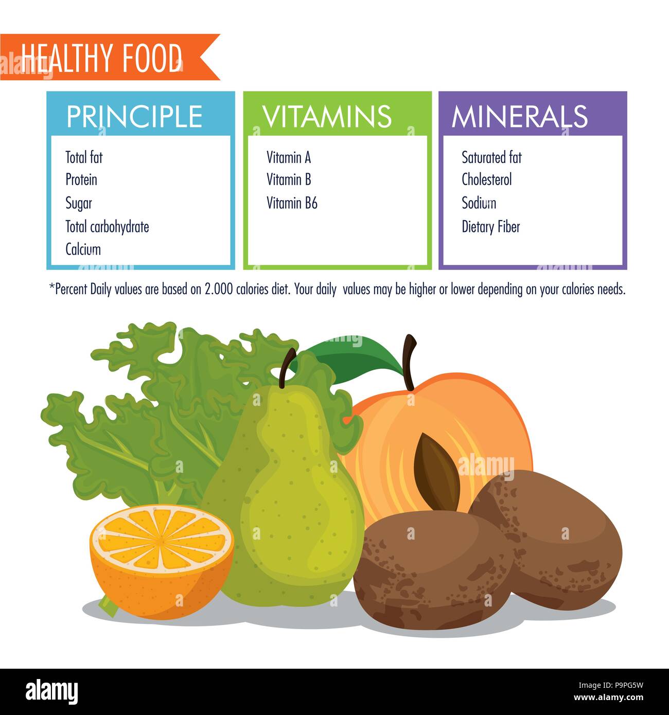 Nutrition Fact Facts Stock Vector Images - Alamy