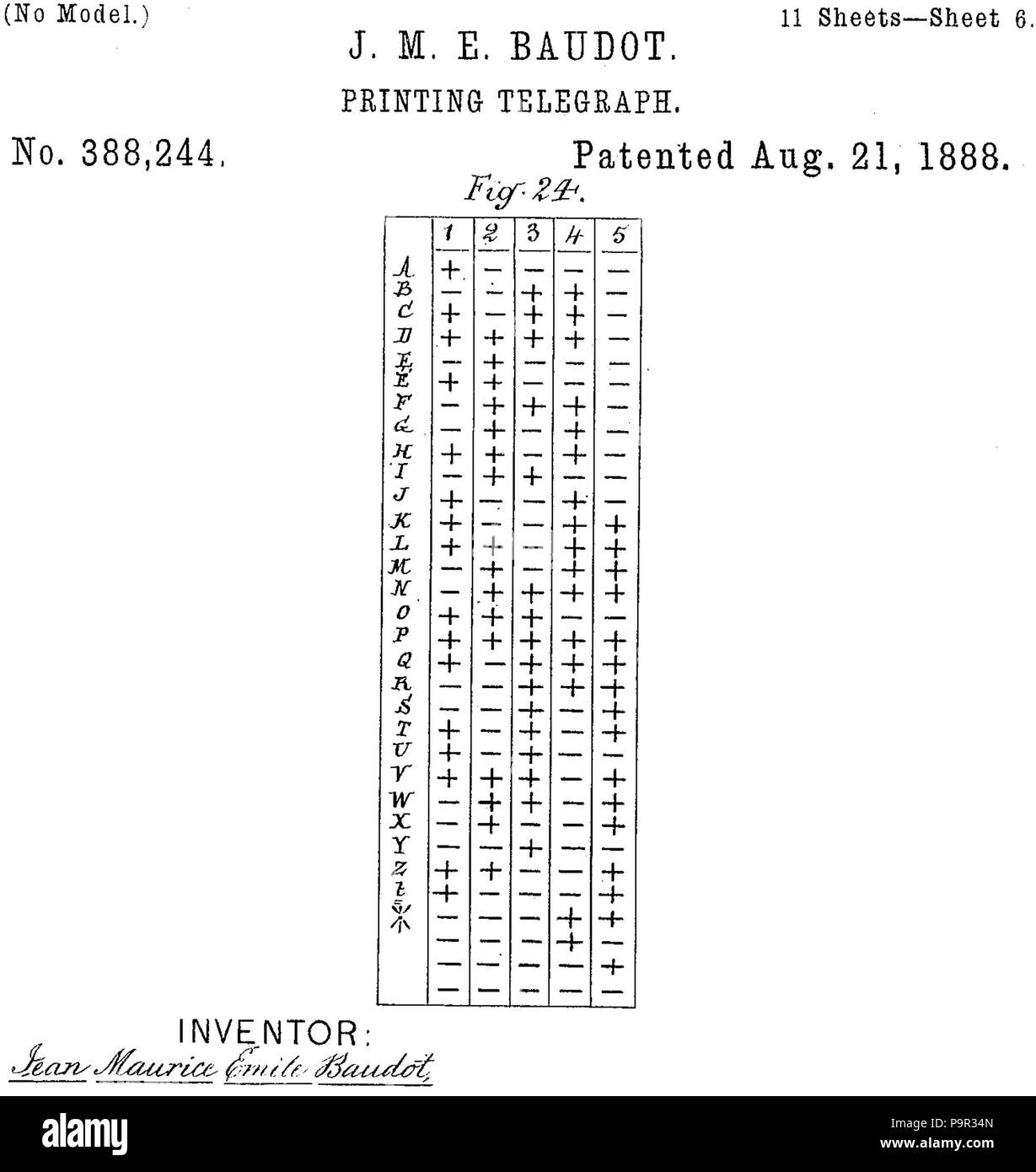 189 Baudot Code - from 1888 patent Stock Photo - Alamy