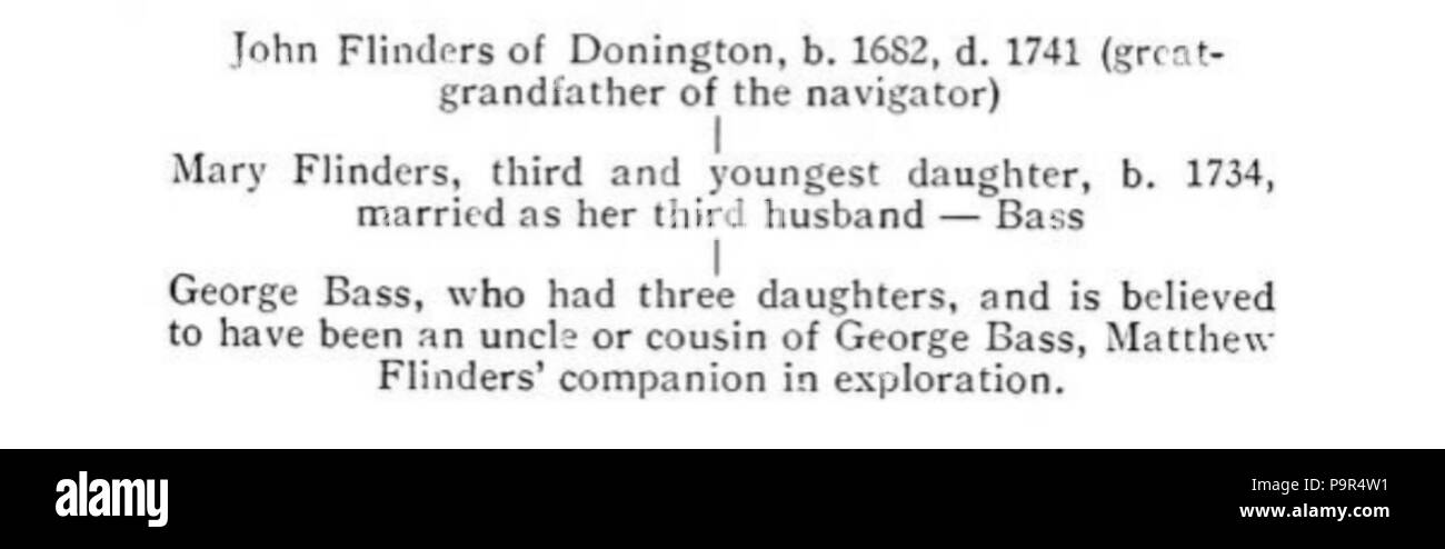 186 Bass family tree, p7 - The life of Captain Matthew Flinders, RN ...