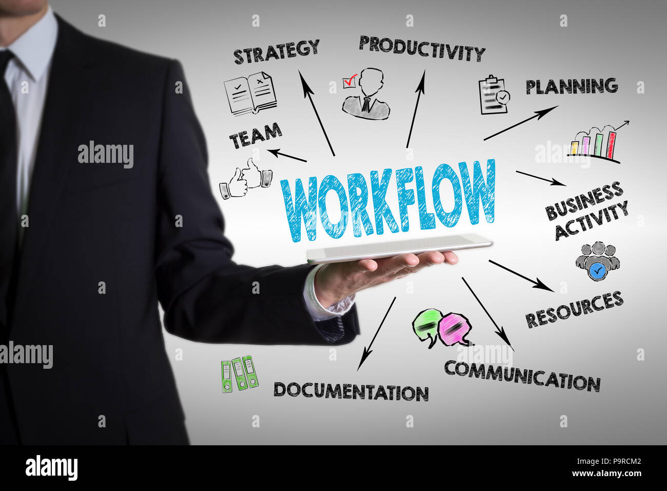 Work process plan diagram efficiency hi-res stock photography and ...