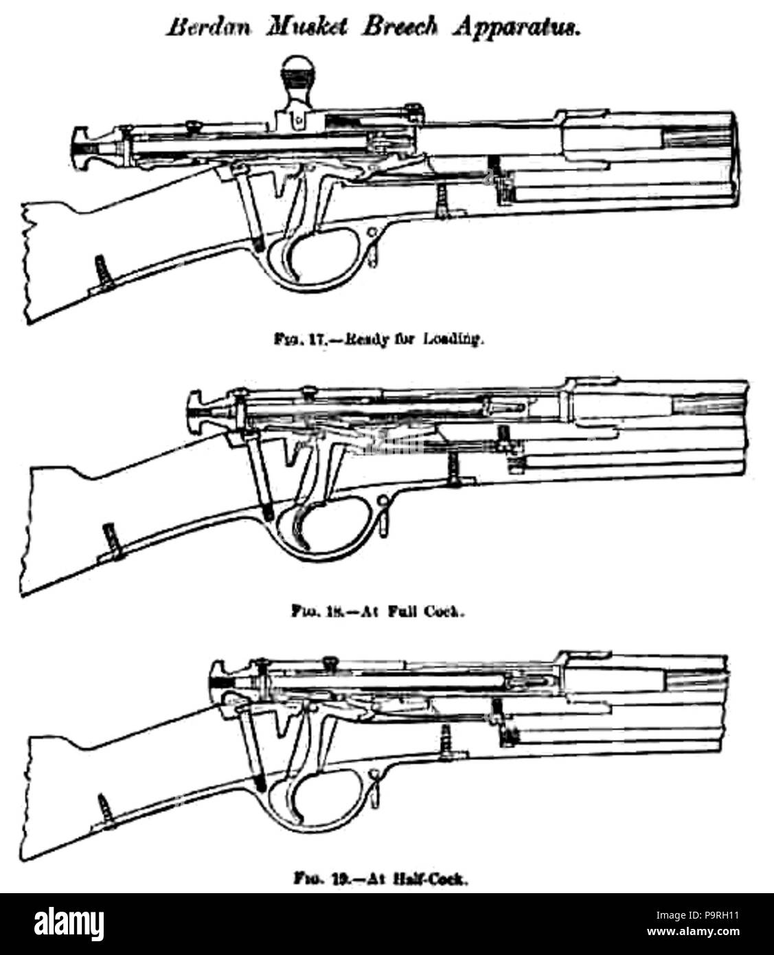 Breech loading military rifles hi-res stock photography and images - Alamy