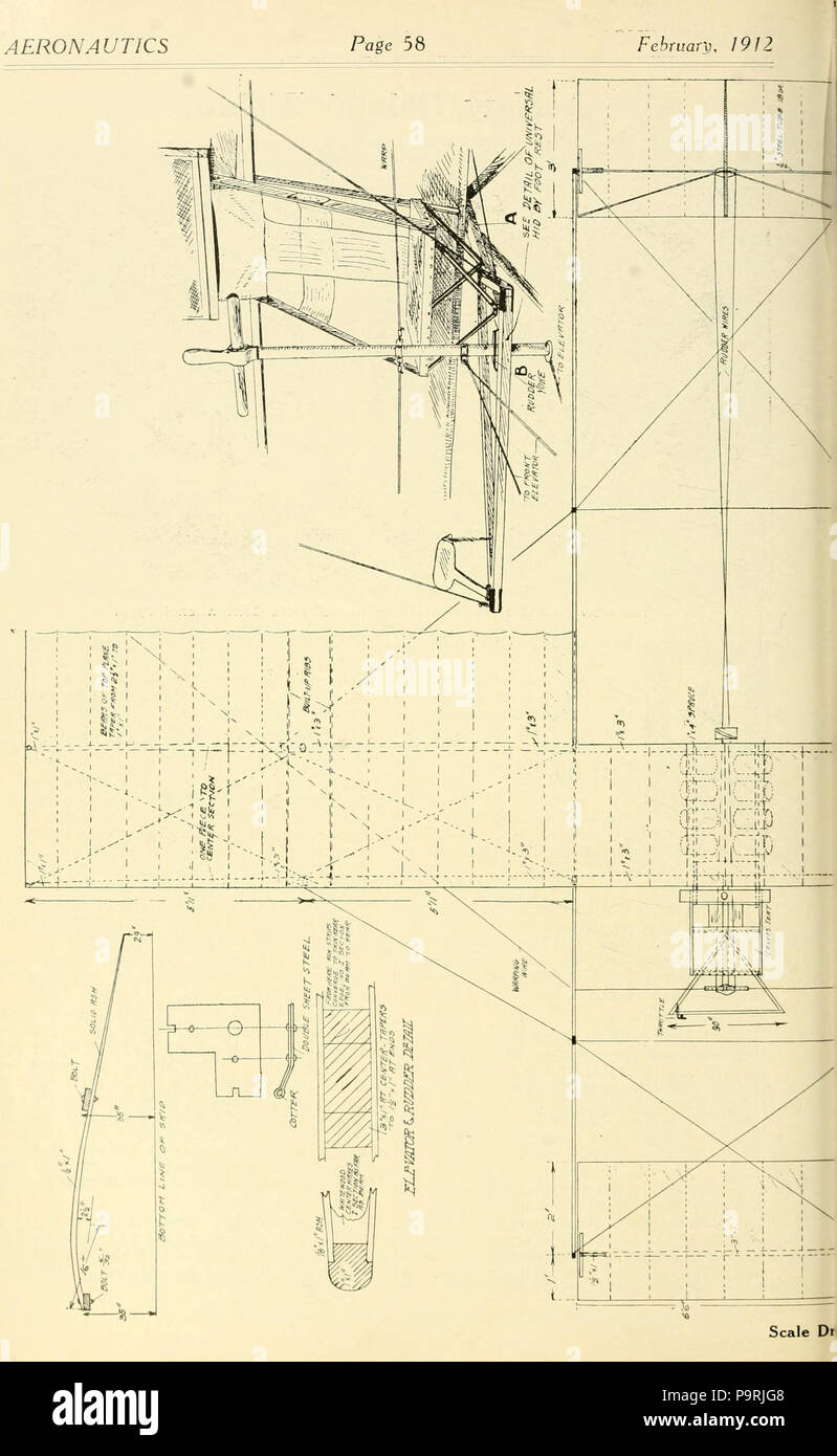 Conventional models hi-res stock photography and images - Alamy