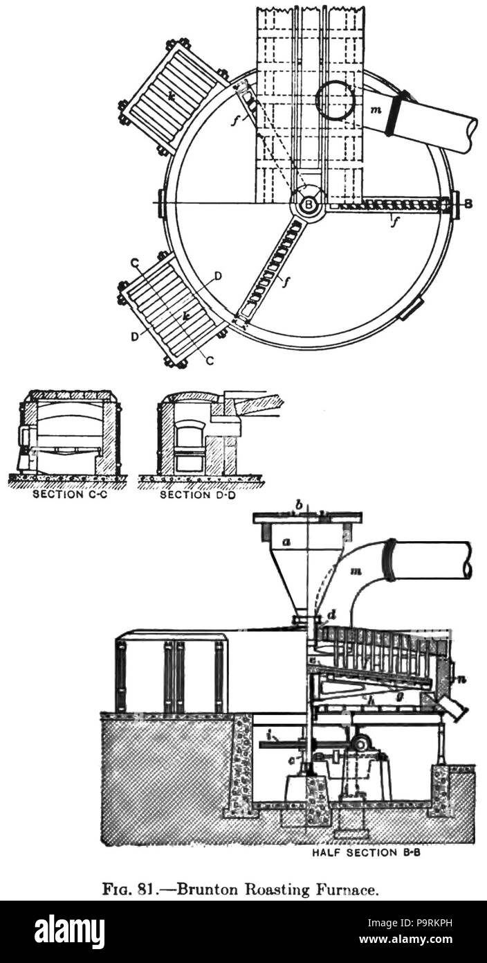 The roasting Black and White Stock Photos & Images - Alamy