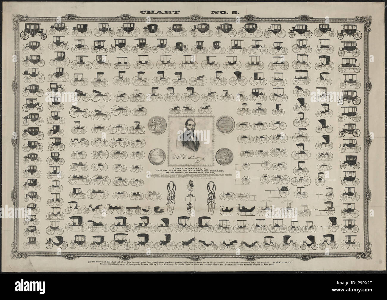 Chart no 5 hi-res stock photography and images - Alamy