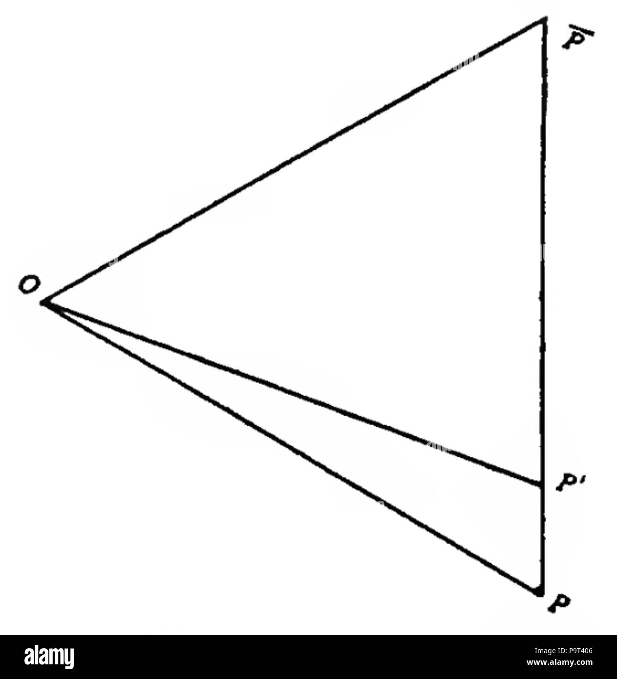 Calculus of variations hi-res stock photography and images - Alamy