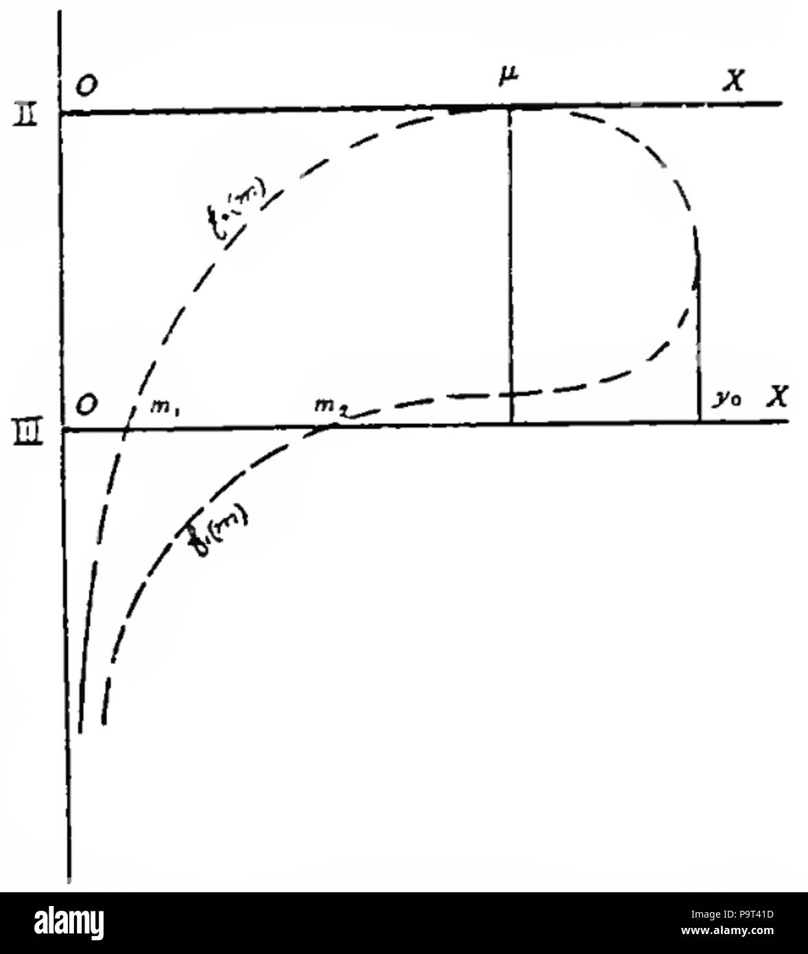 Article 49 Black and White Stock Photos & Images - Alamy