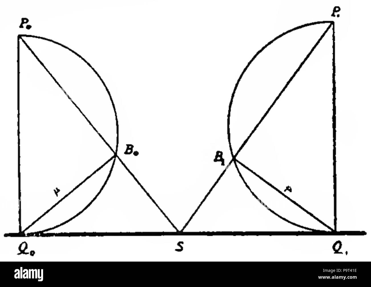 Article 51 hi-res stock photography and images - Alamy