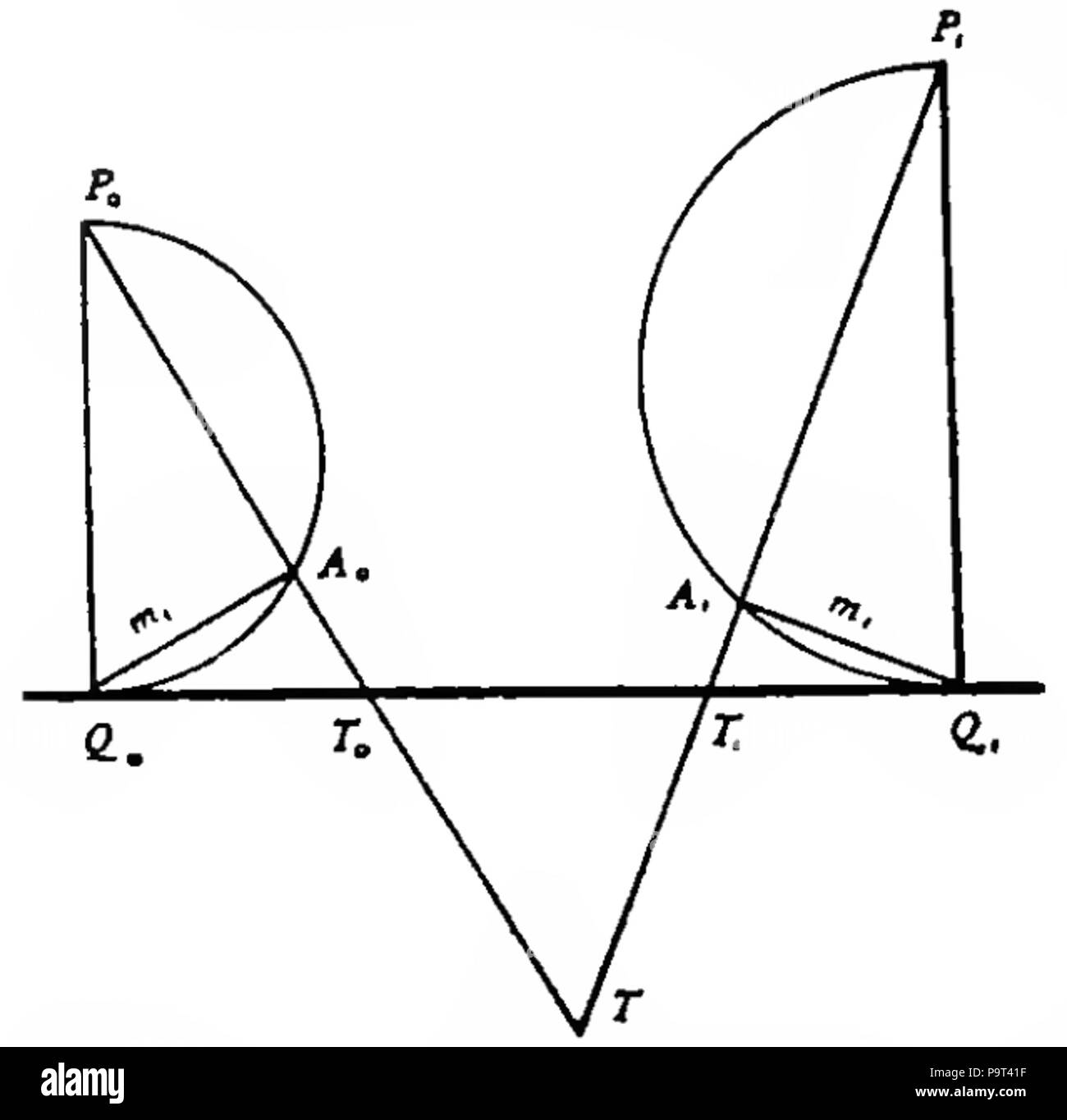 Calculus of variations hi-res stock photography and images - Alamy