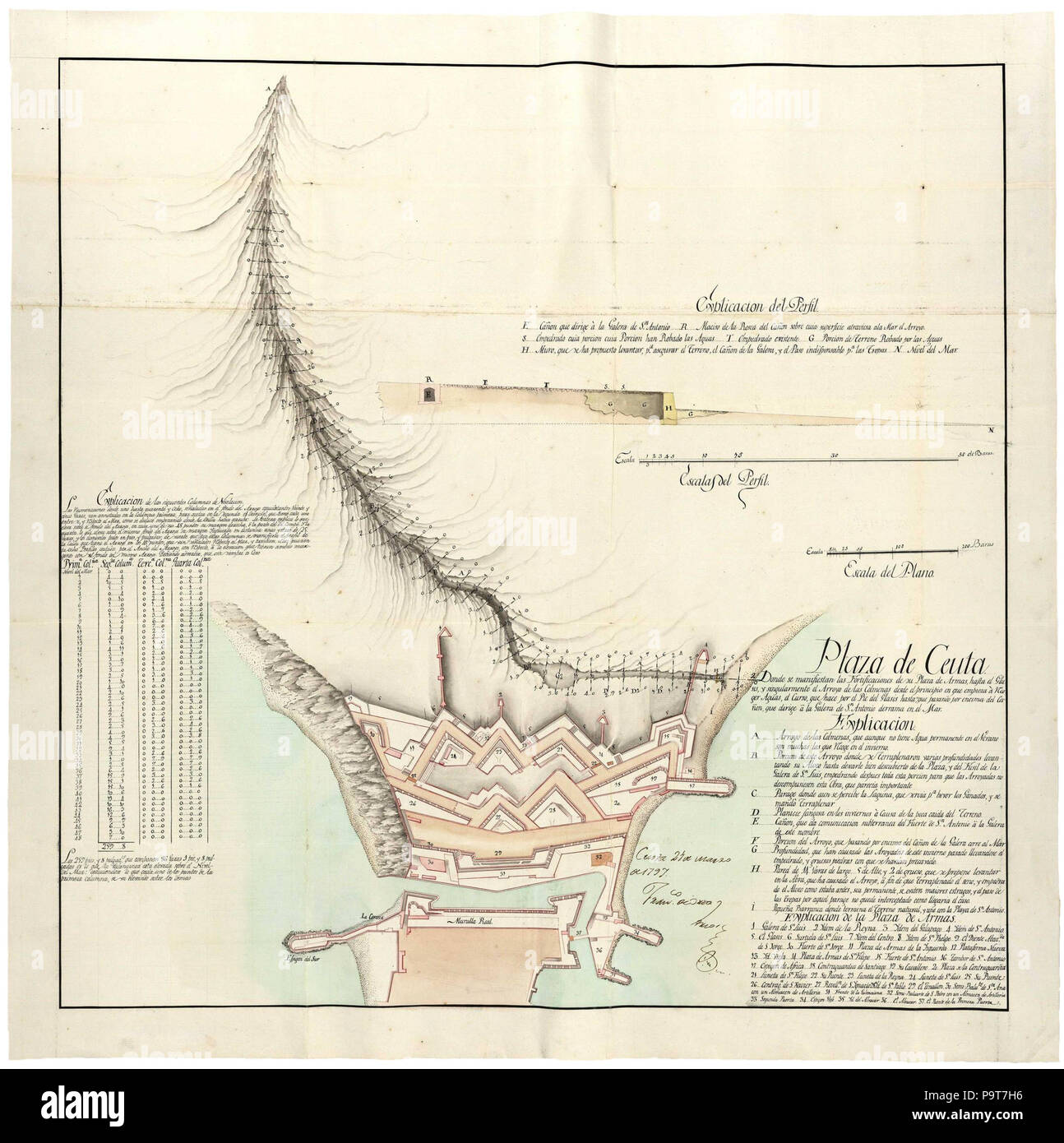 Ceuta spain map hi-res stock photography and images - Alamy