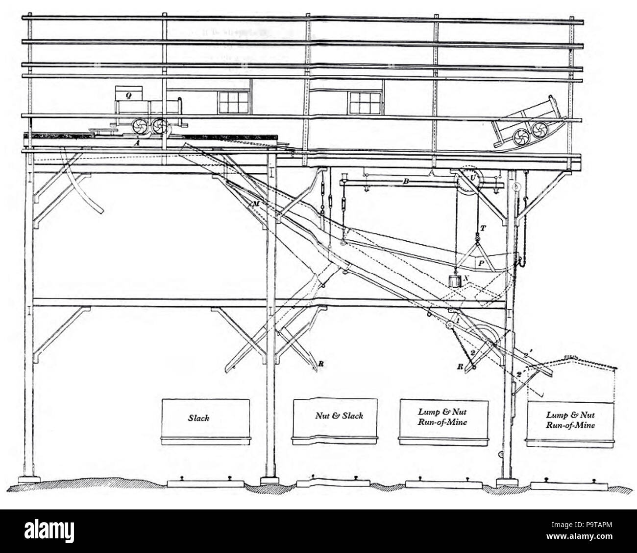 Train to ship Cut Out Stock Images & Pictures - Alamy