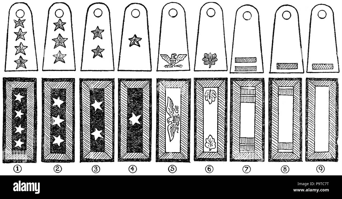 Military insignia hi-res stock photography and images - Alamy