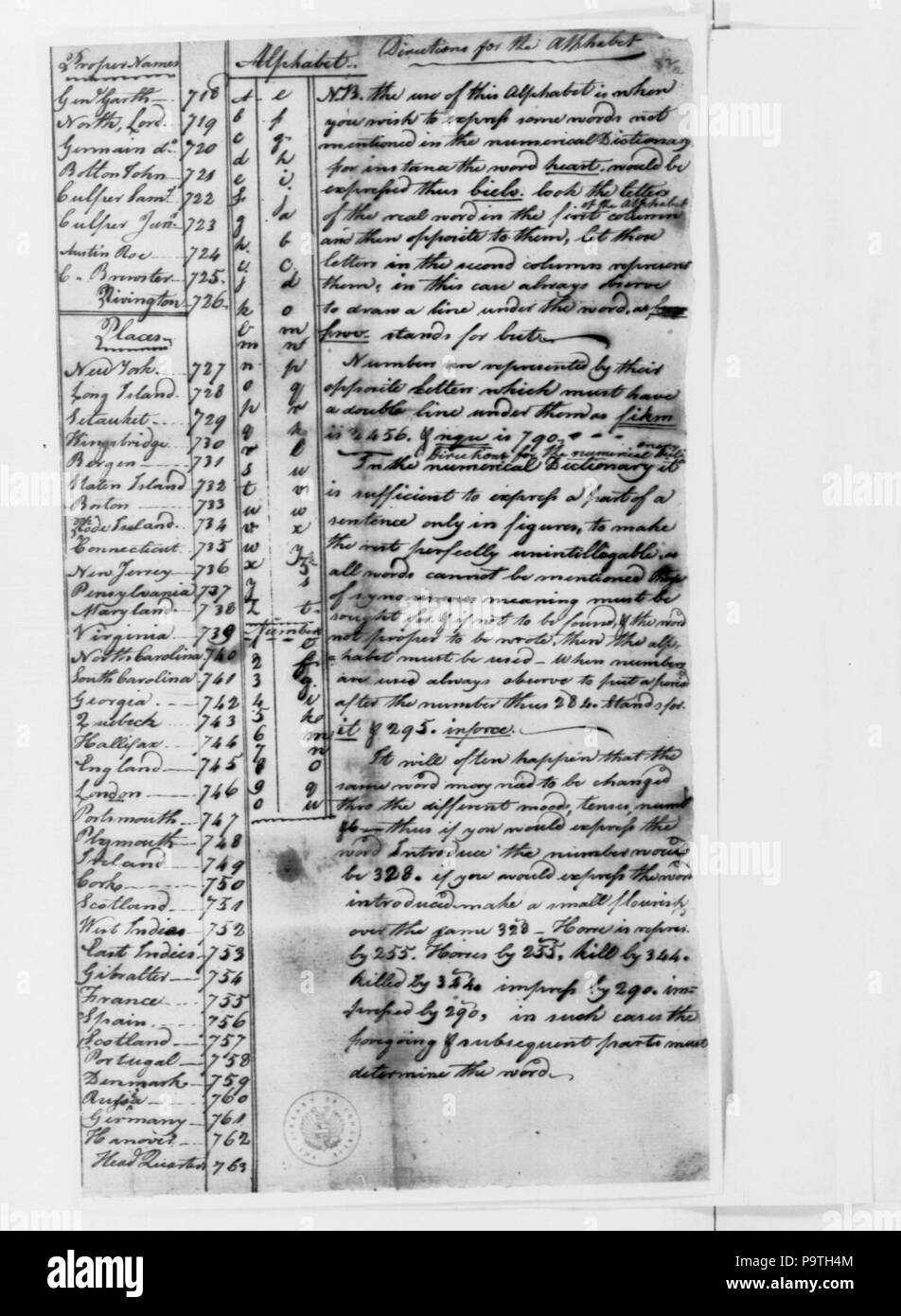 Culper code book hi-res stock photography and images - Alamy