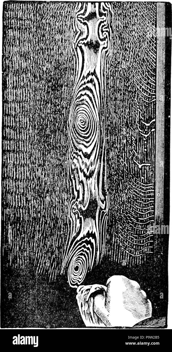 Cyclopedia hi-res stock photography and images - Alamy