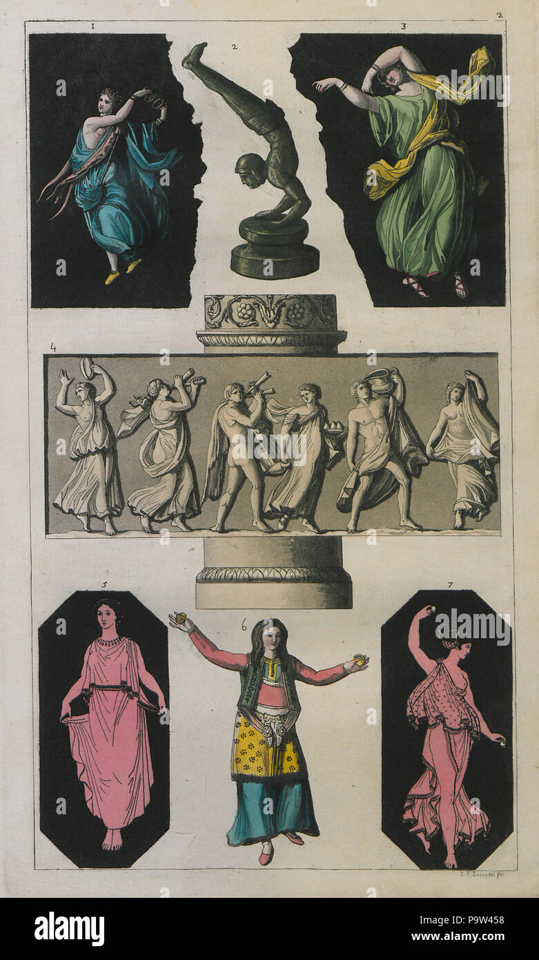 370 Dance scenes from ancient Greek vases and reliefs - Gironi ...