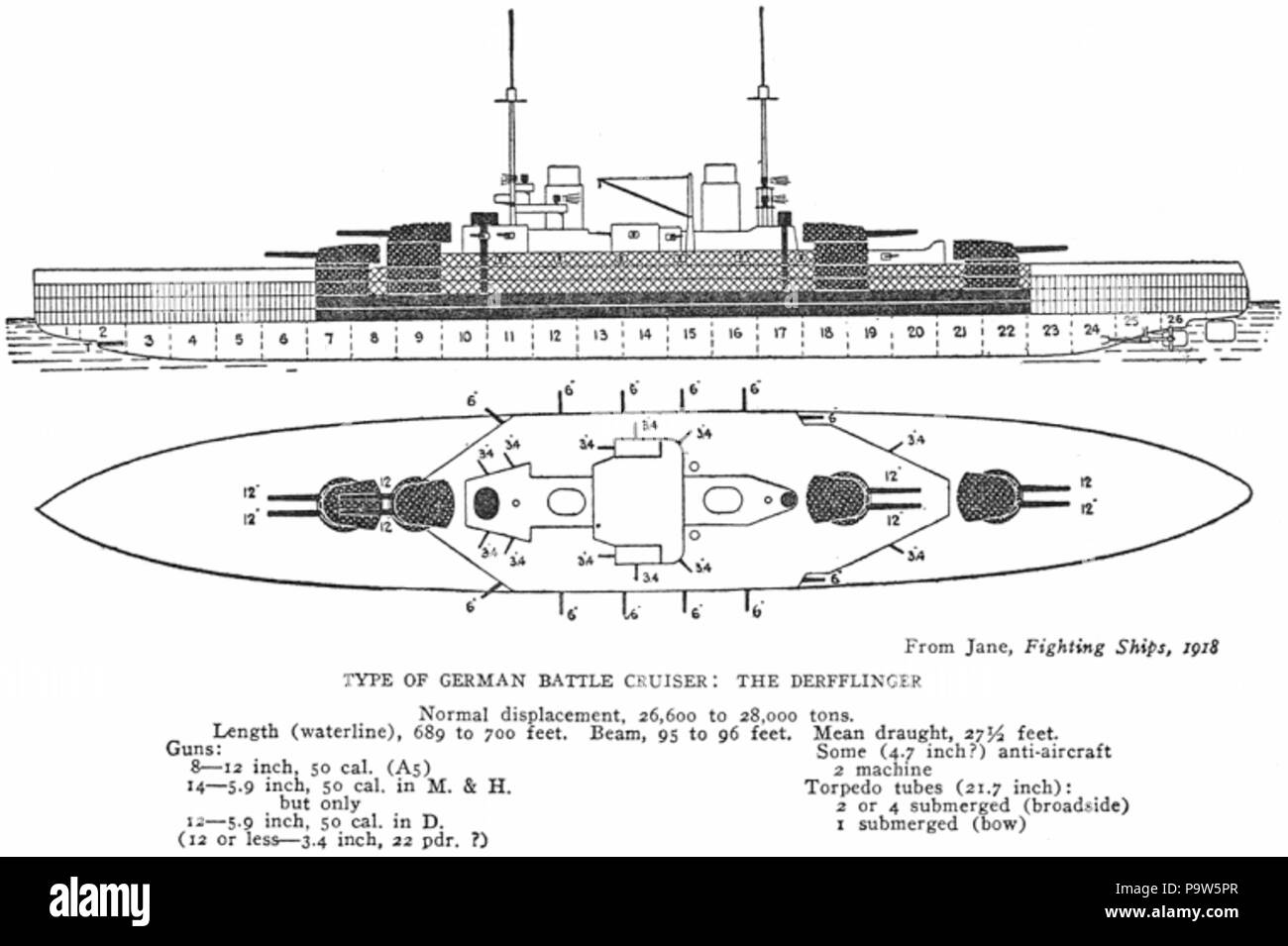 Derfflinger class battlecruiser hi-res stock photography and images - Alamy