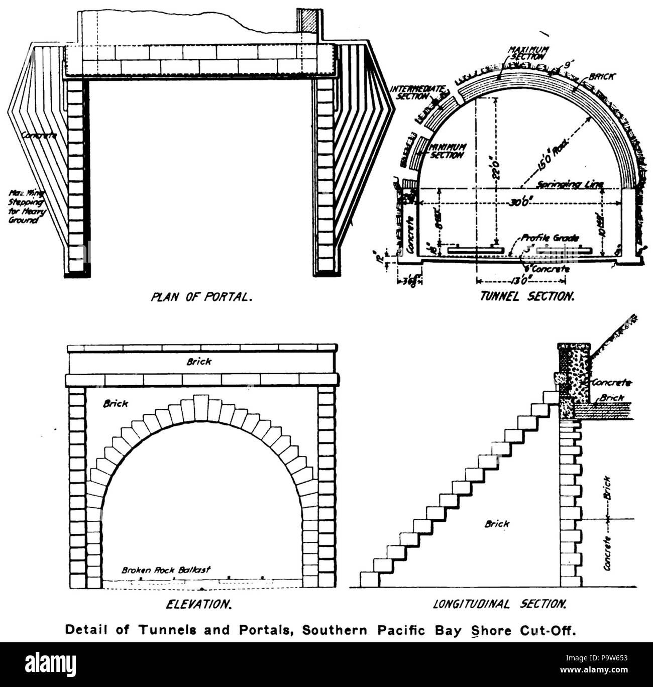 Cut off line Black and White Stock Photos & Images - Alamy