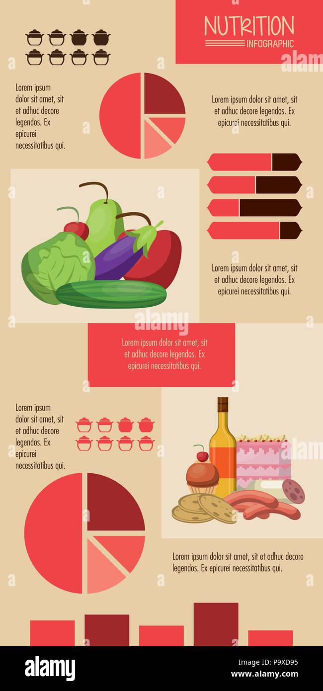Nutrition and food red infographic with statistics and elements Stock ...