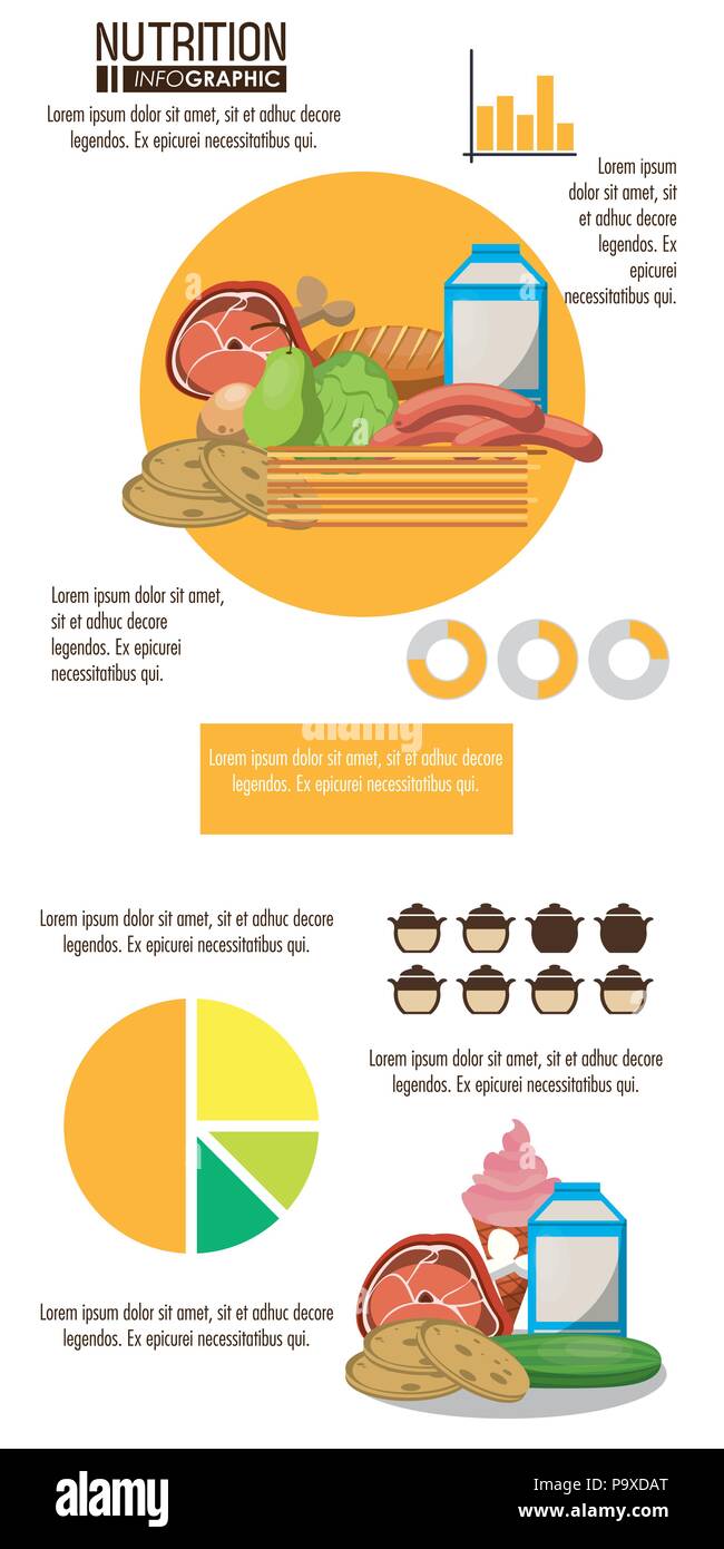 Nutrition and food yellow infographic with statistics and elements ...