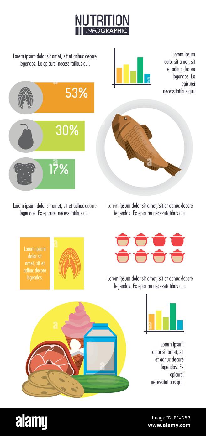 Nutrition and food infographic with statistics and elements Stock ...