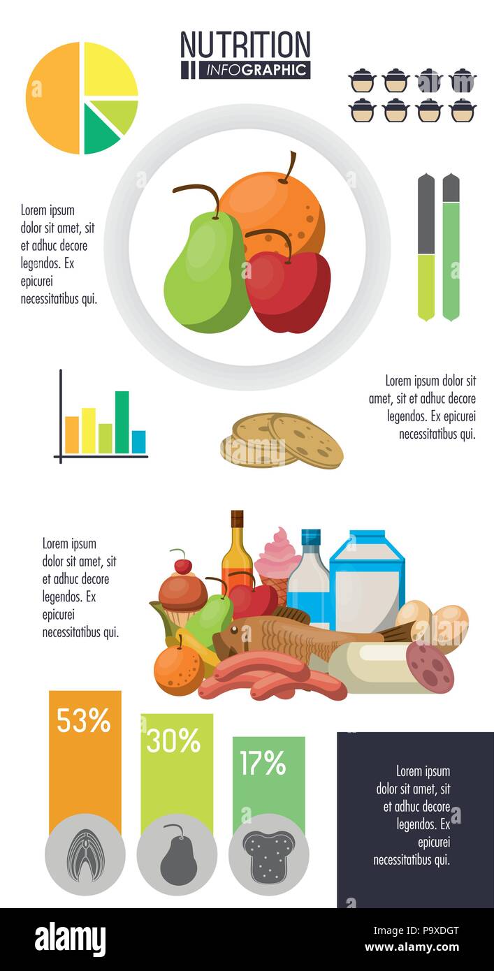 Nutrition and food infographic with statistics and elements Stock ...