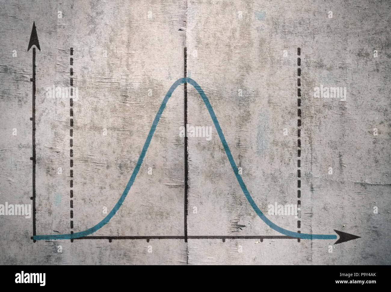 Famous Gauss curve representing the distribution of probability Stock ...