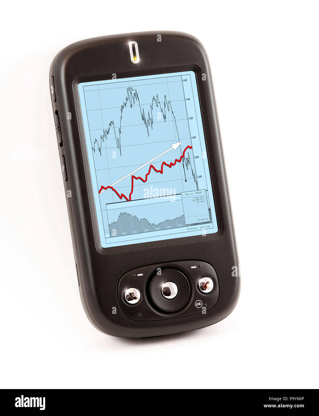 A photography of a smart phone ppc with financial chart Stock Photo - Alamy