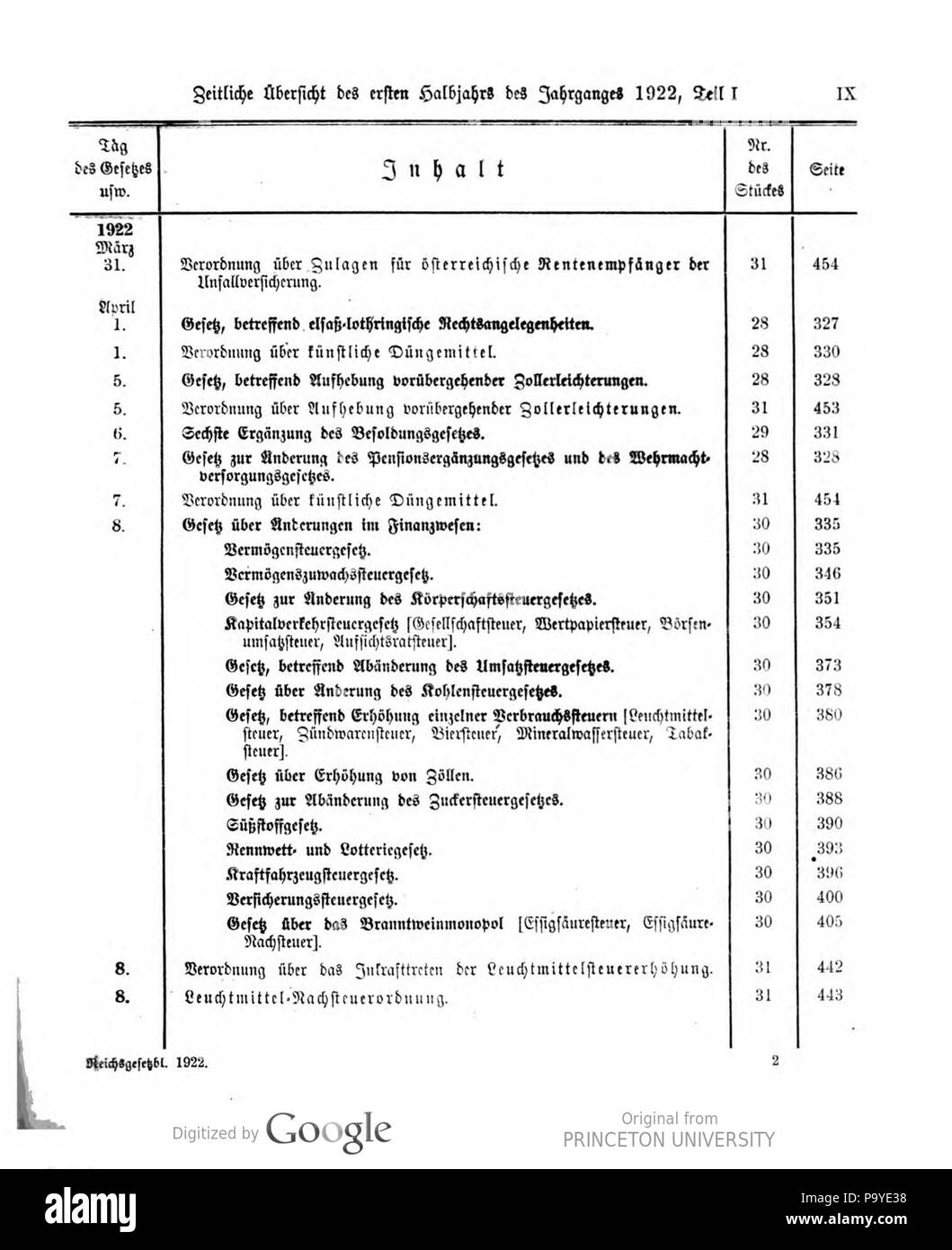 520 Deutsches Reichsgesetzblatt 22T1 000 0011 Stock Photo - Alamy