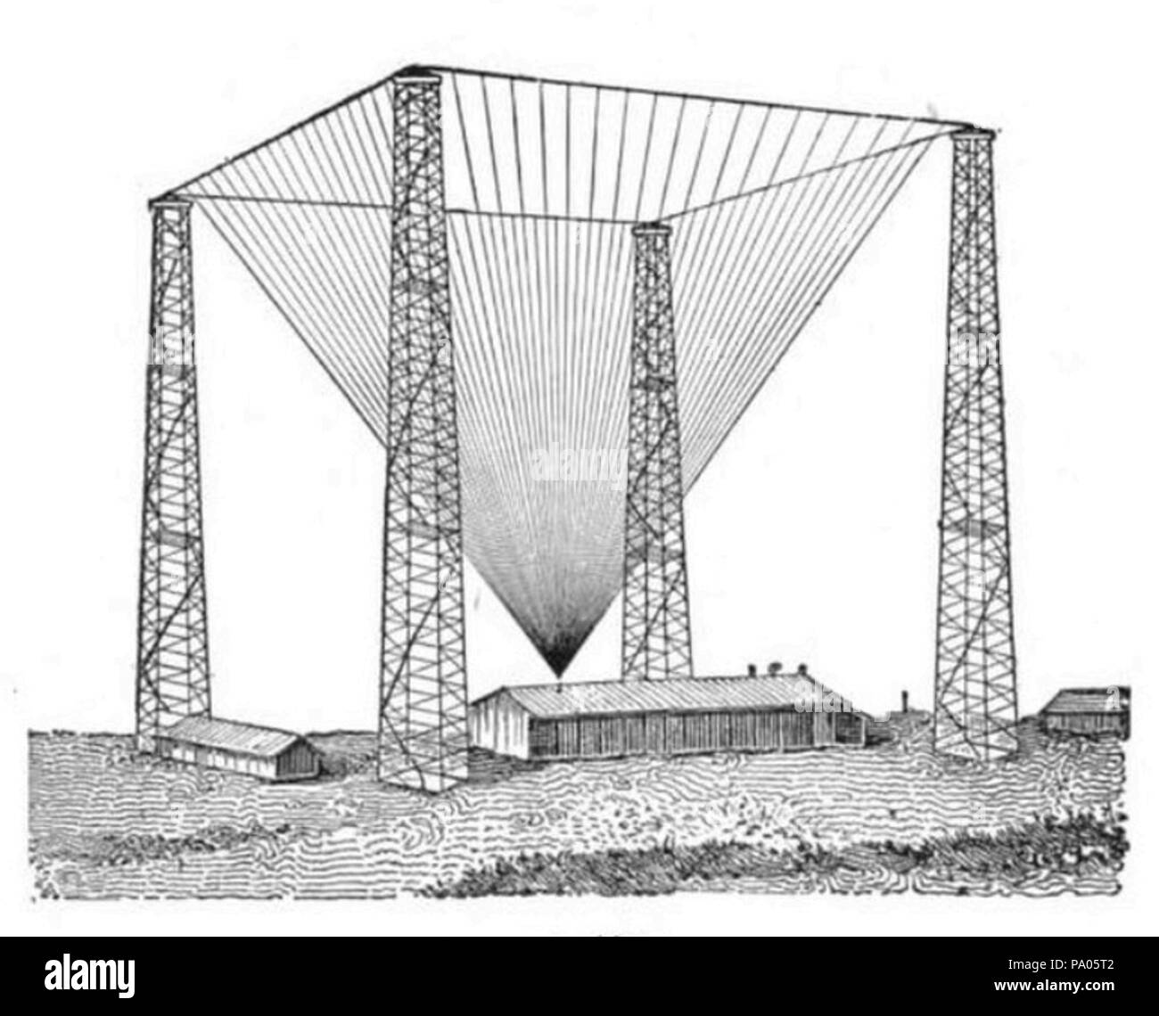 Poldhu marconi hi-res stock photography and images - Alamy