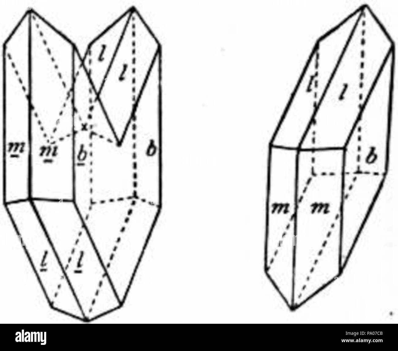 603 EB1911 Crystallography Figs. 81 & 82.—Twinned and Simple Crystals ...