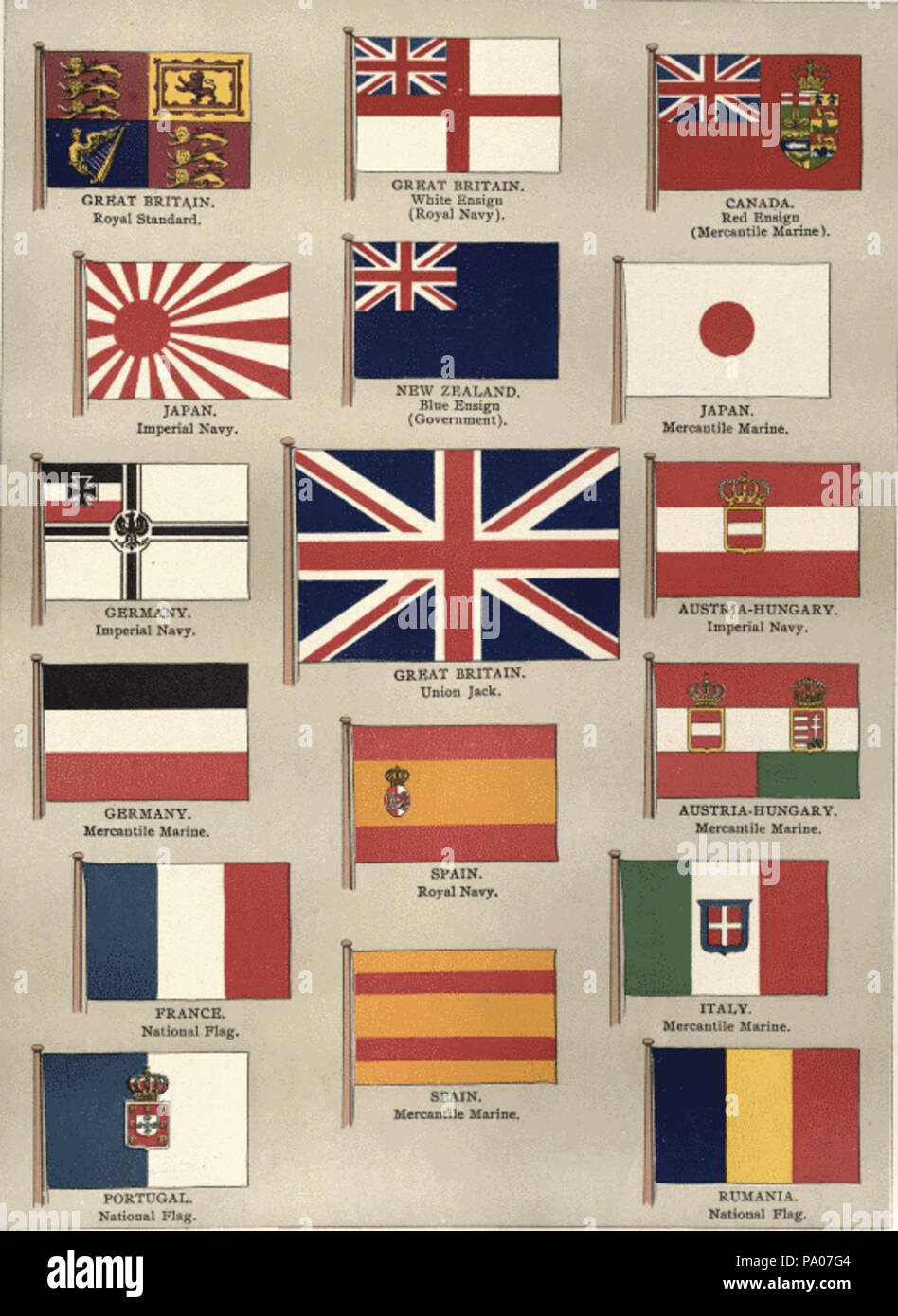 Politics politics flag flag national flag national flag hi-res stock ...