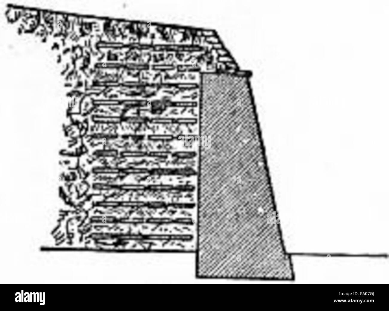 Fortifications diagram hi-res stock photography and images - Alamy