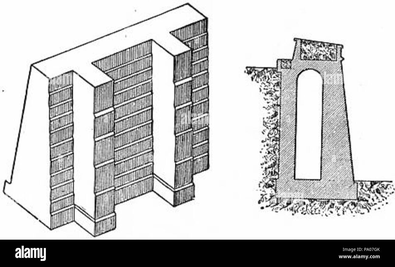 Fortification systems hi-res stock photography and images - Alamy