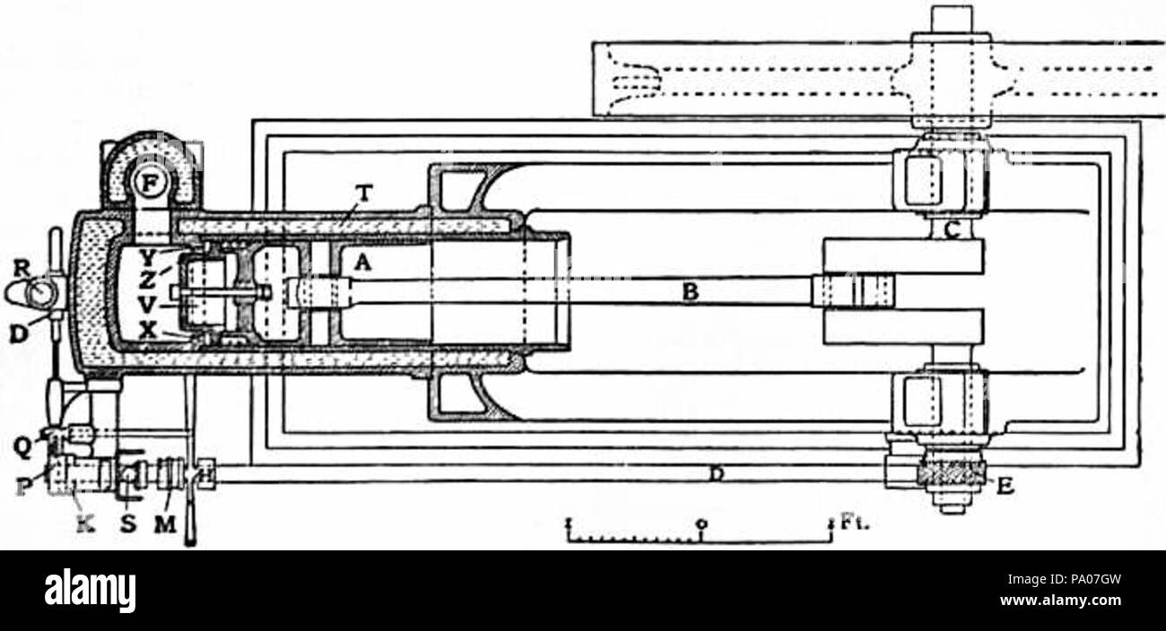 603 EB1911 Gas Engine - Fig. 2.—Plan of Otto Cycle Engine Stock Photo ...