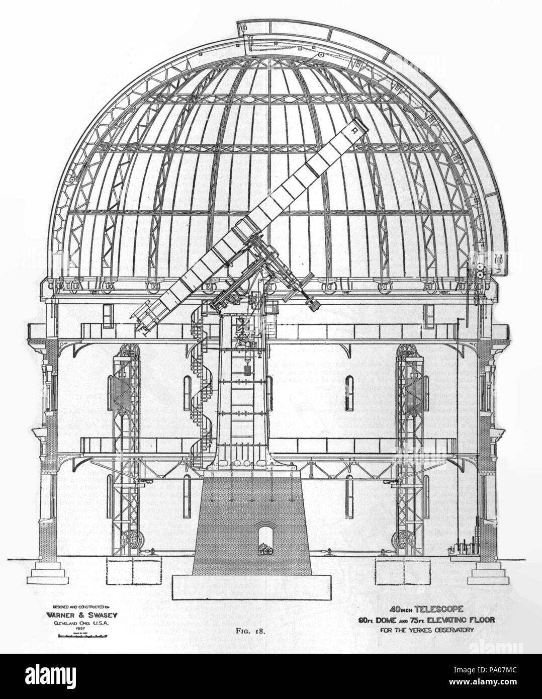 Yerkes observatory hi-res stock photography and images - Alamy