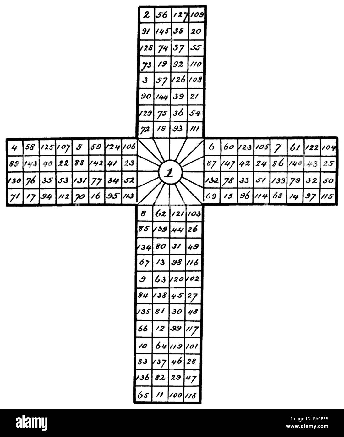 Magic cross Black and White Stock Photos & Images - Alamy